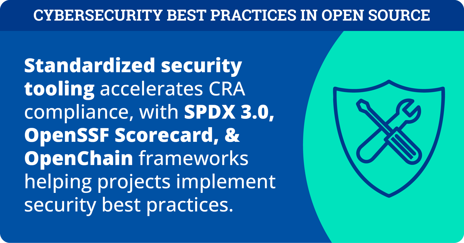 Pathways to Cybersecurity Best Practices in Open Source: How Three Linux Foundation Projects are ...